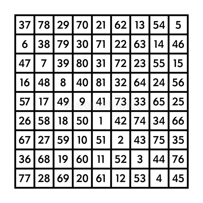 Quadrado 9x9 Mágico Com Soma 369 Da Lua Ilustração do Vetor ...