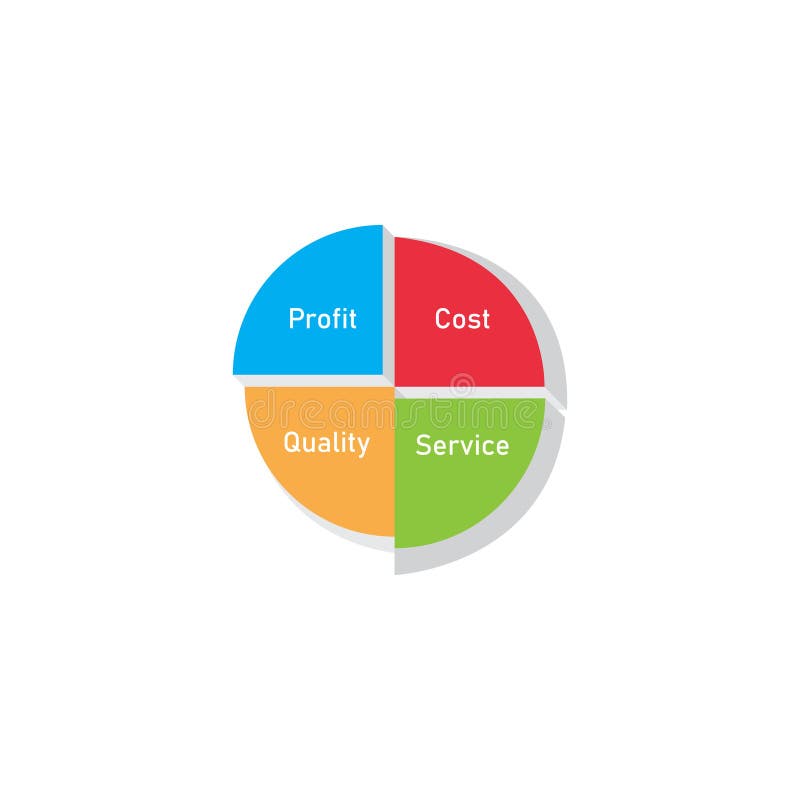 Quadrant Concept Diagram Logo Illustration Stock Illustration ...