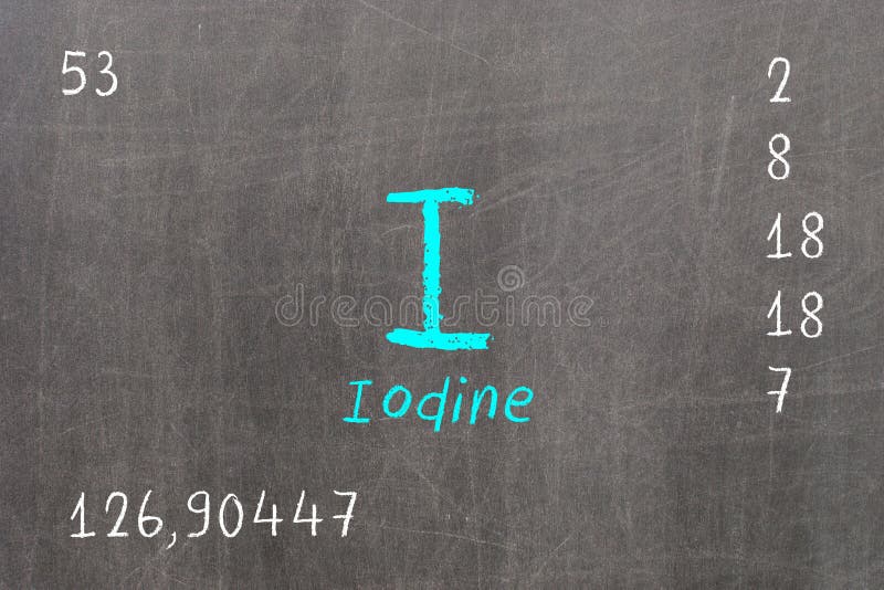 Quadro-negro Com Tabela Periódica, Iodo Ilustração Stock - Ilustração ...