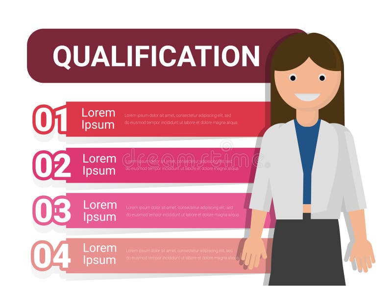 Qualification Banner Web Vector Illustration Concept for Employee ...