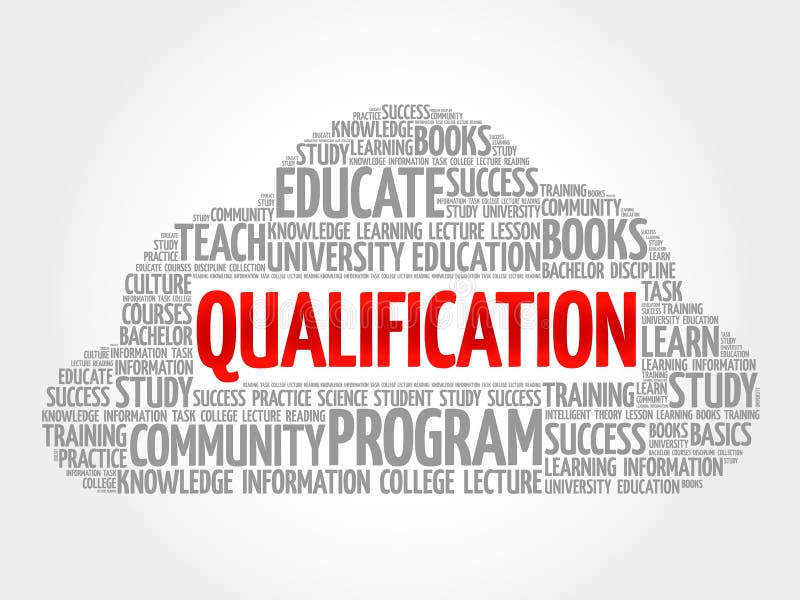 Qualification Meaning