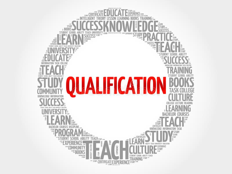 Qualification Word Cloud Collage Stock Illustration - Illustration of ...