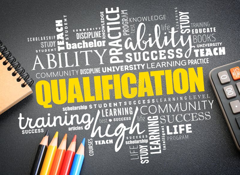 516 Knowhow Word Photos - Free & Royalty-Free Stock Photos from Dreamstime