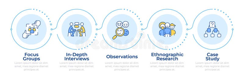 Qualitative Research Process Stock Illustrations – 497 Qualitative Research Process Stock ...