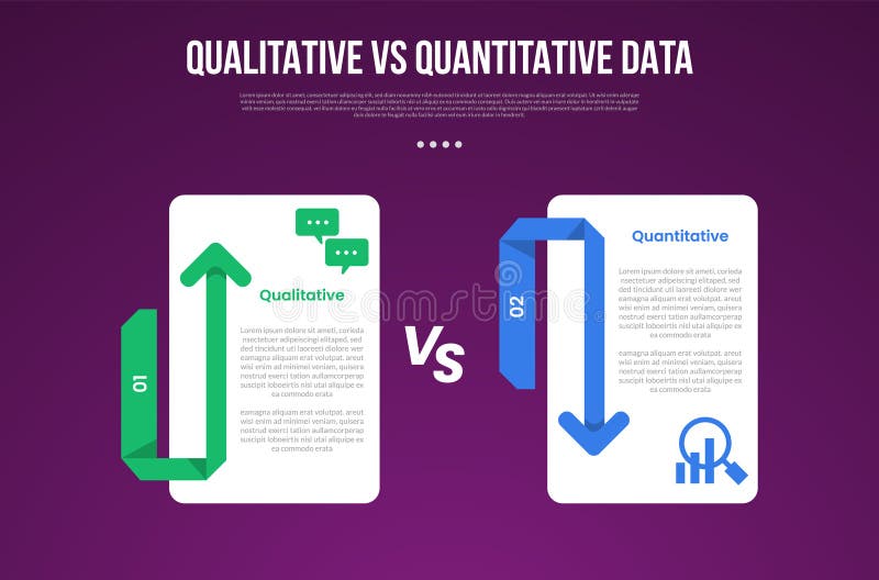 Qualitative Vs Quantitative Data Infographic Outline Style with 2 Point ...
