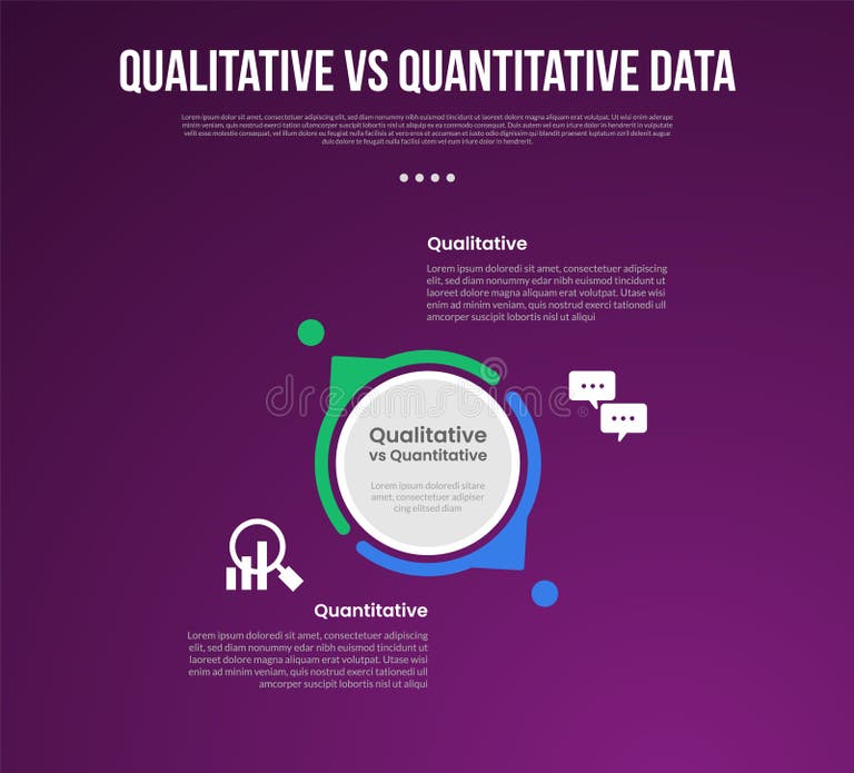 Qualitative Vs Quantitative Data Infographic Outline Style with 2 Point ...