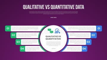 Qualitative Vs Quantitative Data Infographic Outline Style with 2 Point ...
