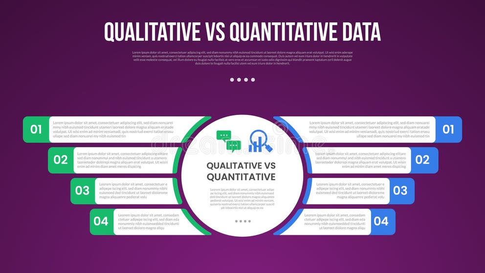 Qualitative Vs Quantitative Data Infographic Outline Style with 2 Point ...
