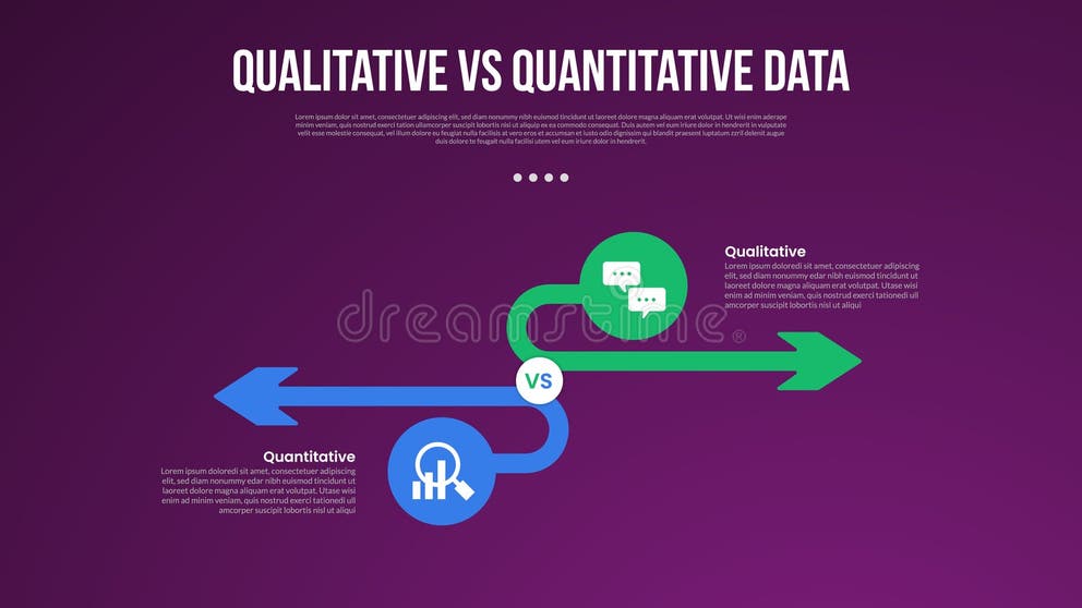 Qualitative Vs Quantitative Data Infographic Outline Style with 2 Point ...