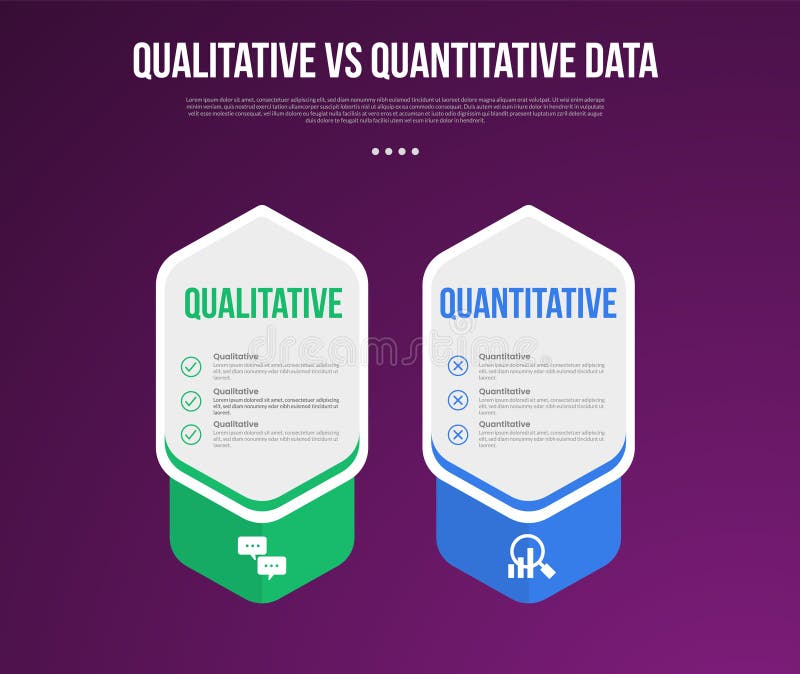 Qualitative Vs Quantitative Data Infographic Outline Style with 2 Point Comparison Template with ...