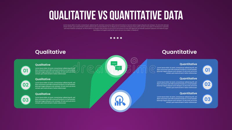 Qualitative Vs Quantitative Data Infographic Outline Style with 2 Point ...