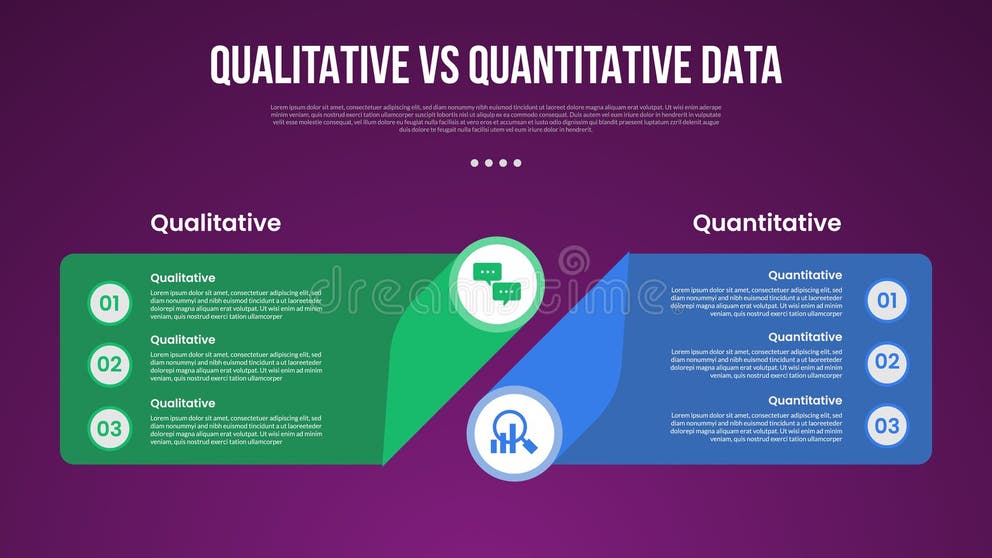 Qualitative Vs Quantitative Data Infographic Outline Style with 2 Point ...