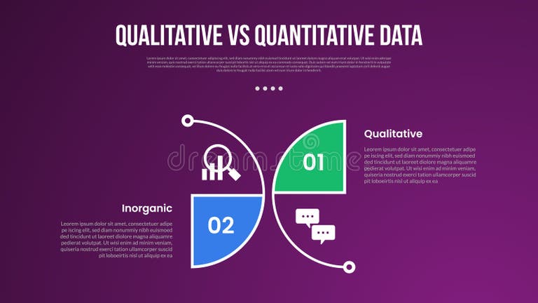 Qualitative Vs Quantitative Data Infographic Outline Style with 2 Point ...