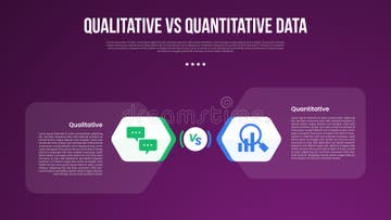 Qualitative Vs Quantitative Data Infographic Outline Style with 2 Point ...