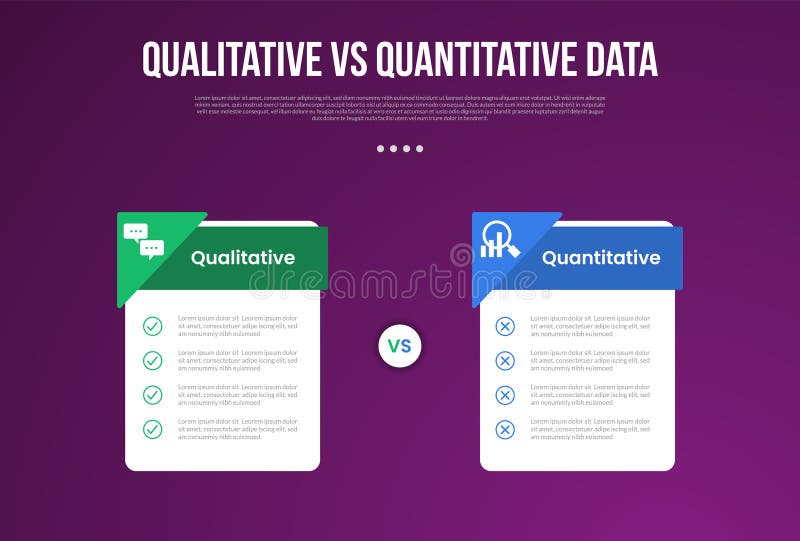 Qualitative Vs Quantitative Data Infographic Outline Style with 2 Point ...