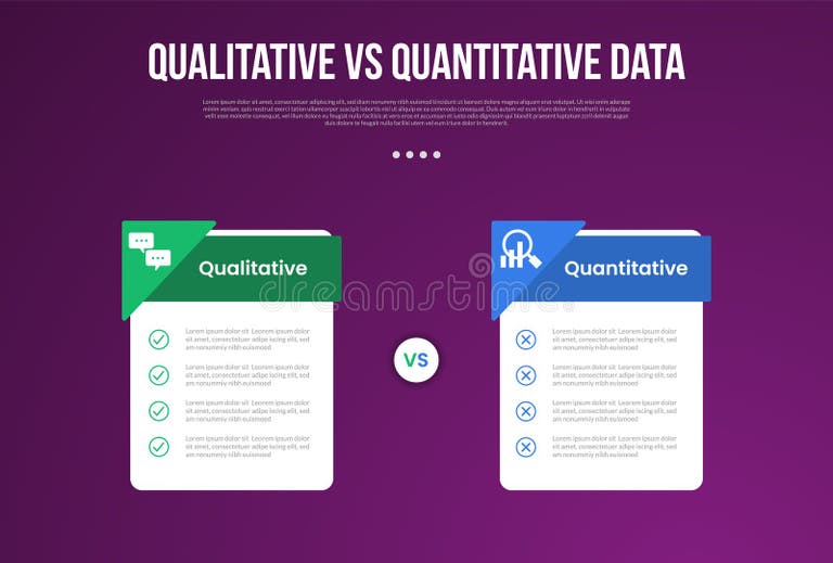 Qualitative Vs Quantitative Data Infographic Outline Style with 2 Point ...