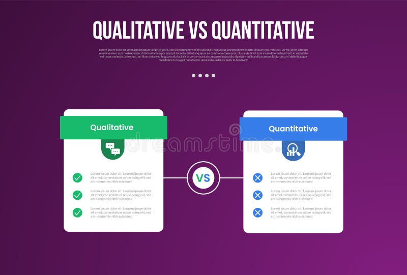 Qualitative Vs Quantitative Data Infographic Outline Style with 2 Point ...