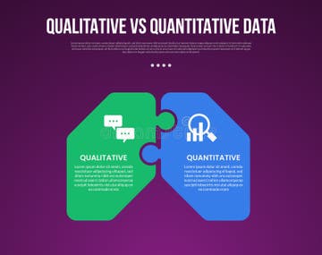Qualitative Vs Quantitative Data Infographic Outline Style with 2 Point ...