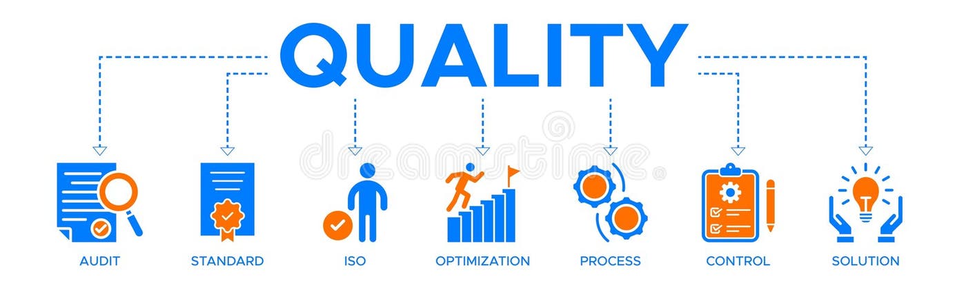 Quality Control Banner Stock Illustrations – 9,485 Quality Control ...