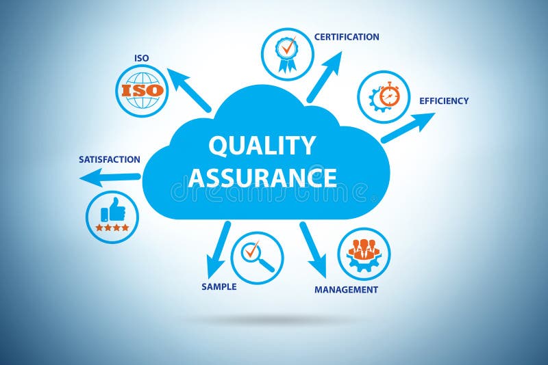 Quality Assurance Illustration with Key Elements Stock Illustration ...