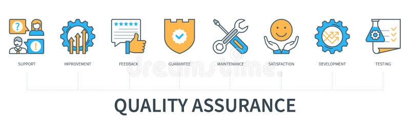 Quality Assurance Vector Infographics Stock Vector - Illustration of ...