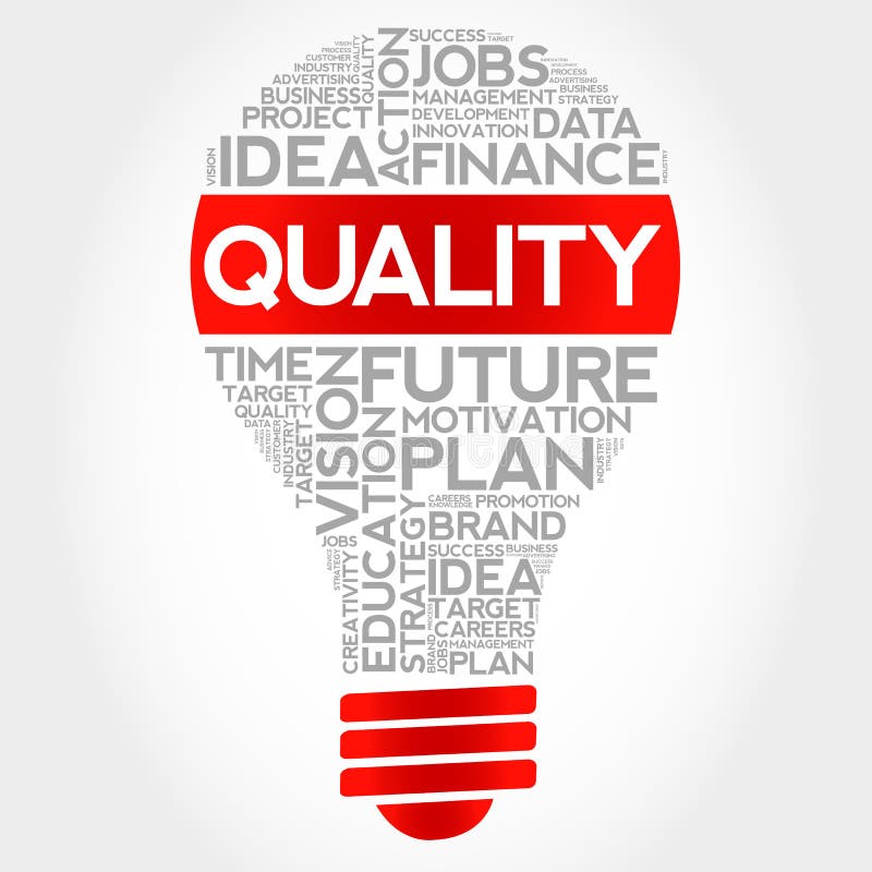 QUALITY bulb word cloud stock illustration. Illustration of creativity ...