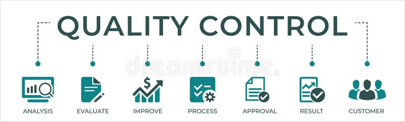 Quality Control Banner Web Icon Vector Illustration Concept for Product and Service Quality ...