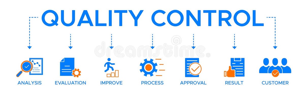 Quality Control Stock Illustrations – 113,952 Quality Control Stock ...