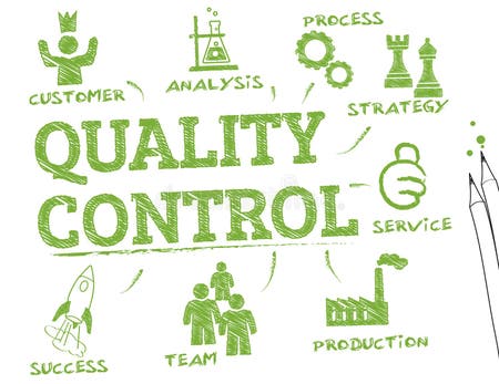 Quality Control Stock Illustrations – 115,340 Quality Control Stock ...
