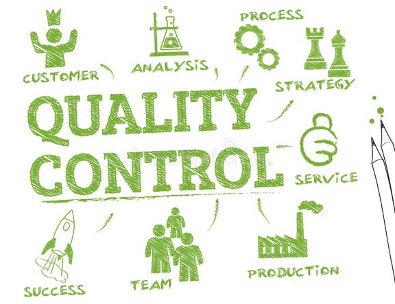 Quality Control Stock Illustrations – 71,199 Quality Control Stock ...