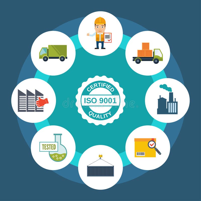 Quality Control Infographic Vector Design Illustration Stock Vector ...