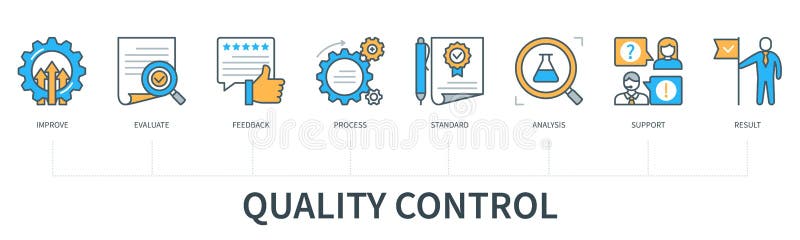 Quality Control Concept Infographics Stock Vector - Illustration of ...