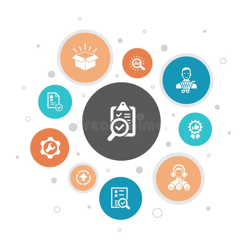 Quality Control Infographic 10 Steps Stock Vector - Illustration of ...