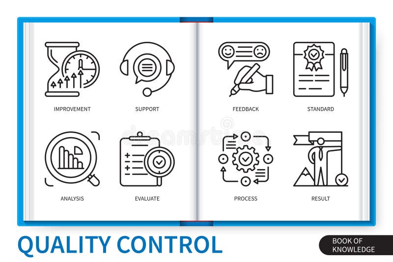 Evaluation Infographics Linear Elements Set Stock Illustration ...
