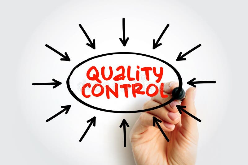 Quality Control Text with Arrows, Business Concept for Presentations ...