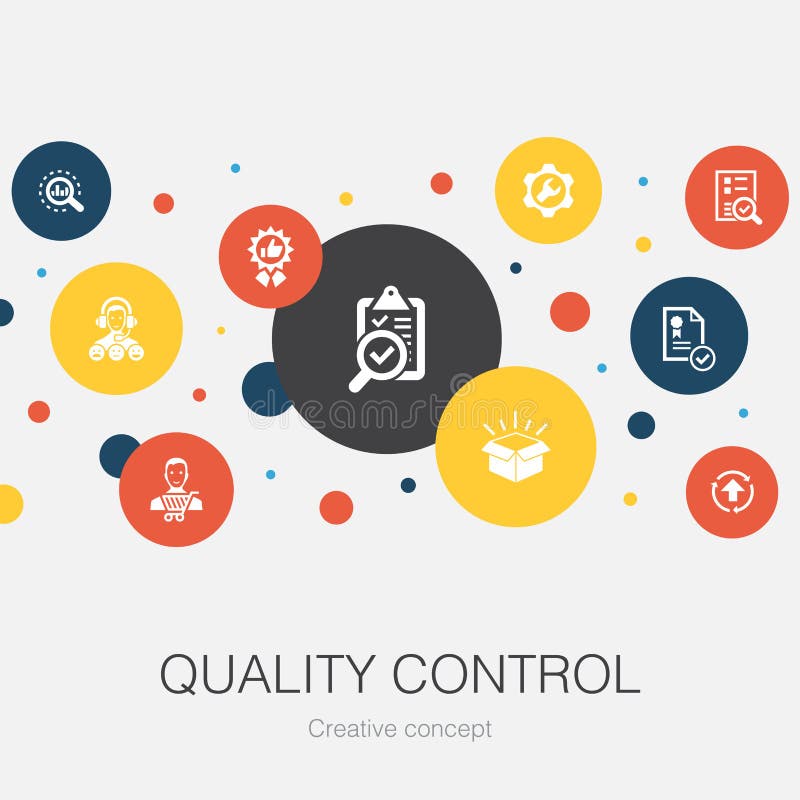 Quality Control Infographic with Icons Stock Vector - Illustration of ...