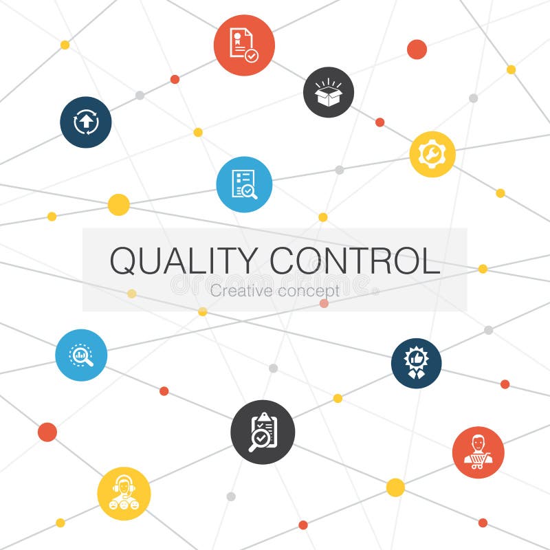 Quality Control Infographic with Icons Stock Vector - Illustration of ...