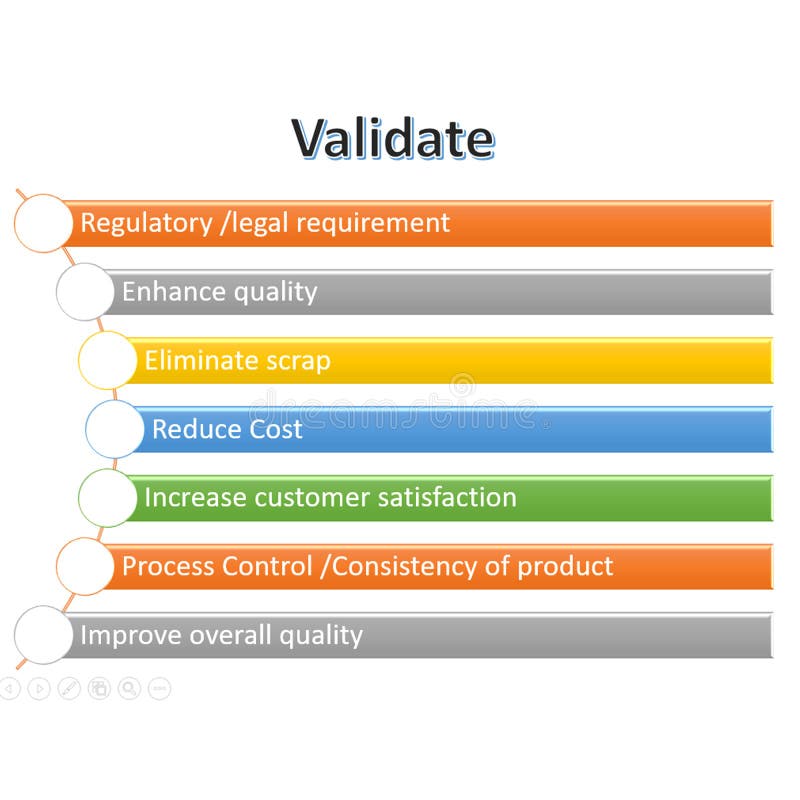 Quality and Food Safety Standard Concept Stock Illustration ...