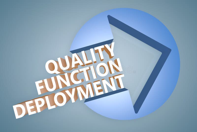 QFD - Quality Function Deployment Acronym Stock Illustration ...