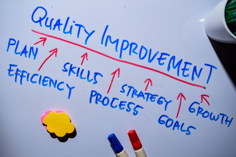 Background of Chart Diagrams Drawn with Chalk on a Blackboard Stock ...