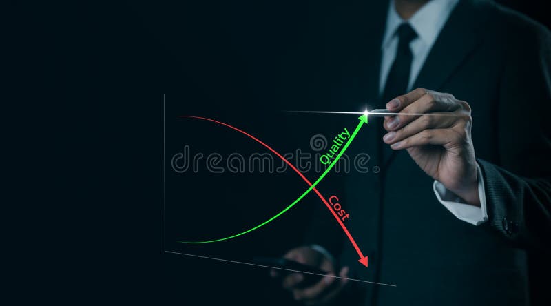 Quality Increase and Cost Reduction Optimization for Products or ... Quality Increase and Cost Reduction Optimization for Products or ...