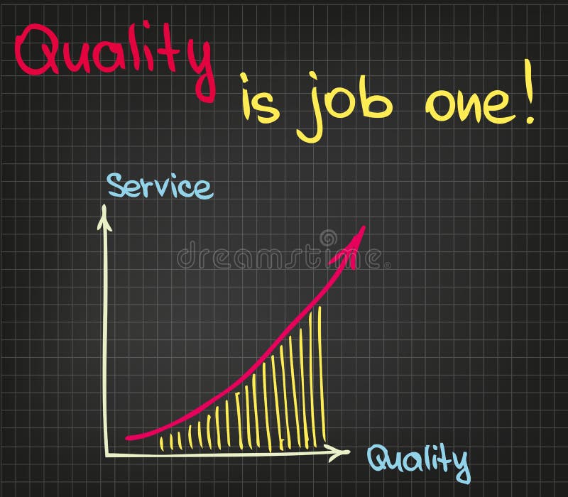 Quality stock vector. Illustration of happy, best, failure - 39812542