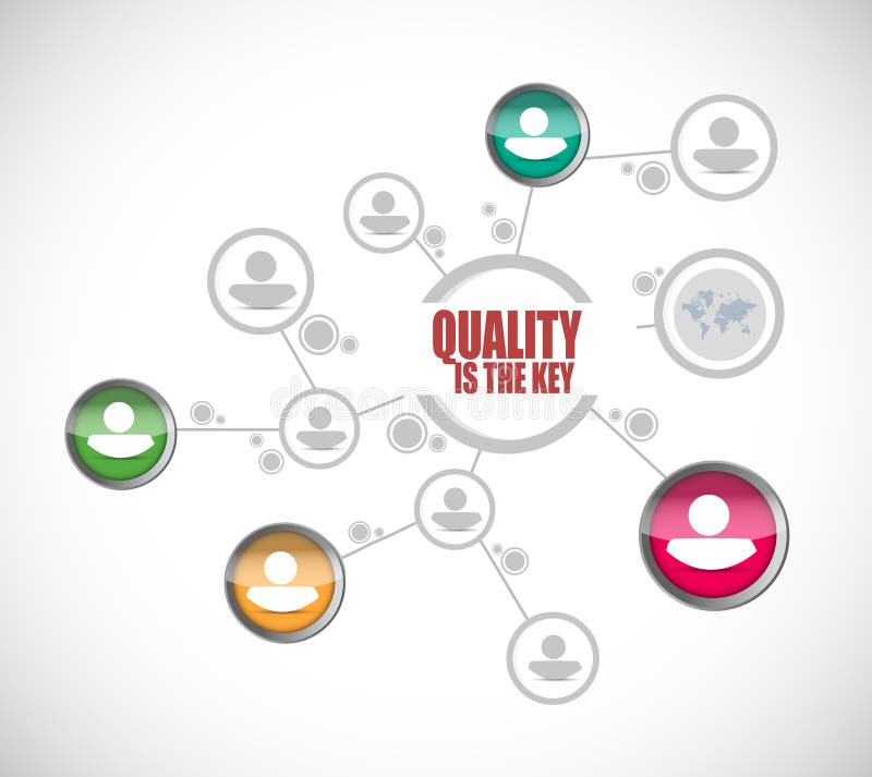 Quality is the Key Diagram Sign Concept Stock Illustration ...