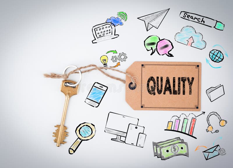 QUALITY CONTROL Concept. Production, Competence, Standards and Service ...