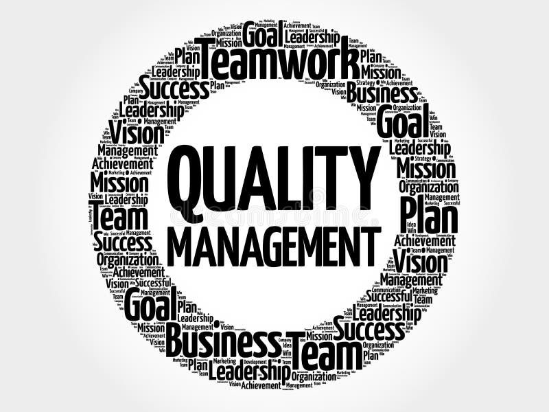 Quality Management Systems Stock Illustrations – 202 Quality Management ...