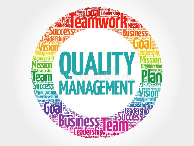 Quality Management Systems Stock Illustrations – 601 Quality Management ...