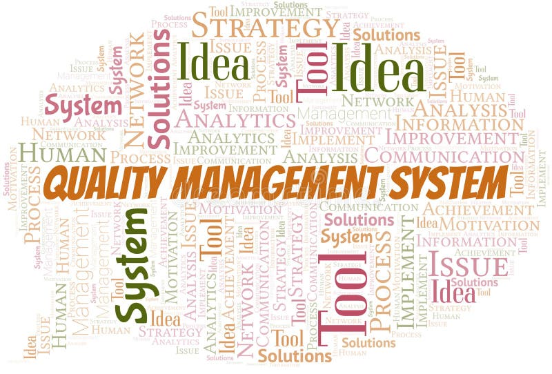 Quality Management System Word Cloud, Made with Text only. Stock ...
