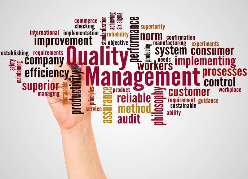Quality Management Word Cloud and Hand with Marker Concept Stock ...