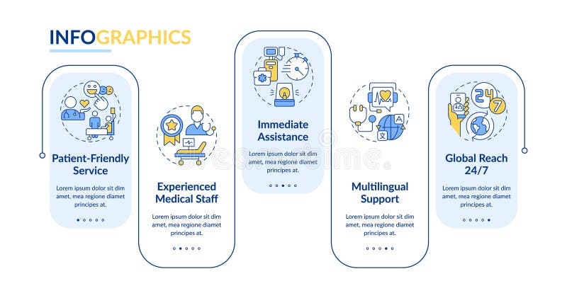 Medical Infographic Infochart Stock Illustrations – 1,265 Medical ...