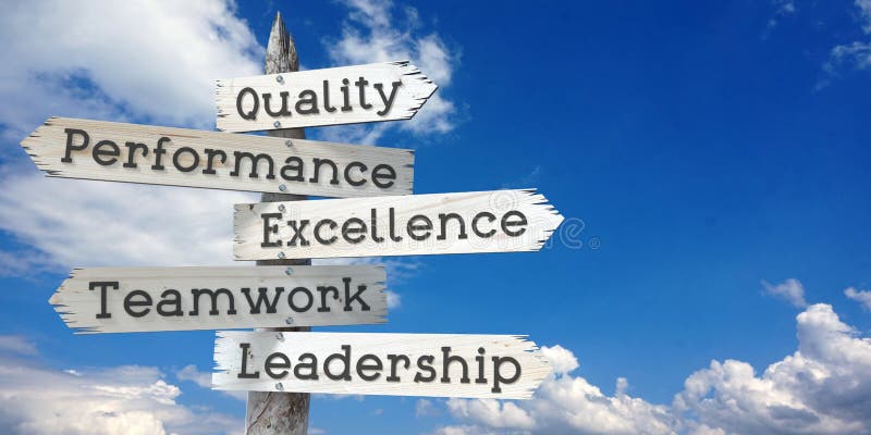Quality, Performance, Excellence, Teamwork, Leadership - Wooden ...
